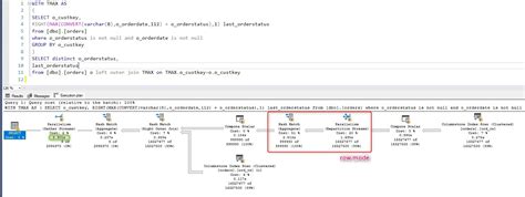 Lastvalue Performance Issue On Sql Server Architecture Et Performance
