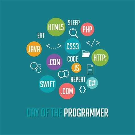 Day Of The Programmer Banner Or Greeting Card With Code Symbol Vector Art At Vecteezy