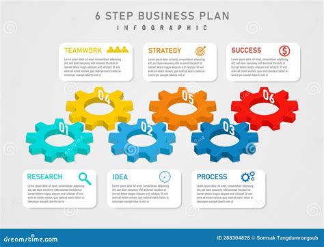 3d Infographic 6 Steps Business Planningisometric Multicolored Gears