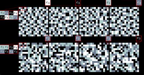 comparison between a designed and non designed coded apertures for d