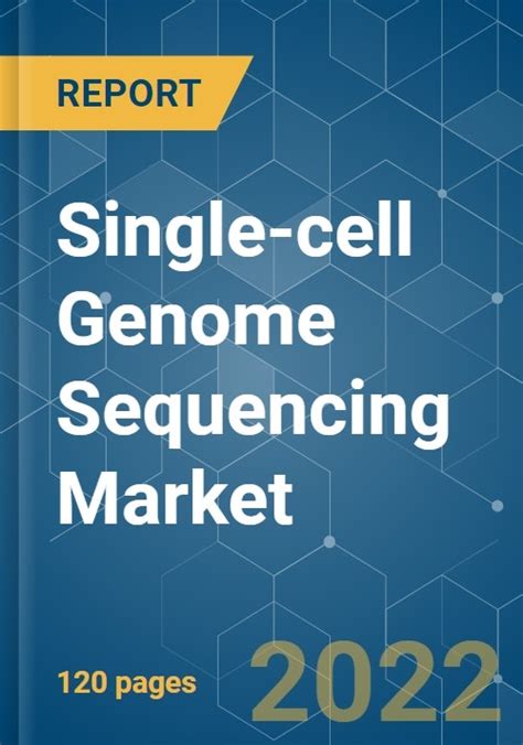 Single Cell Genome Sequencing Market Growth Trends Covid 19 Impact
