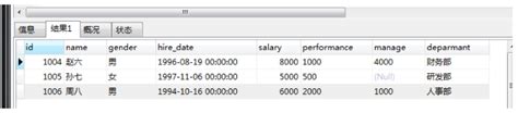 Sql Limit分页 南北12345678 博客园