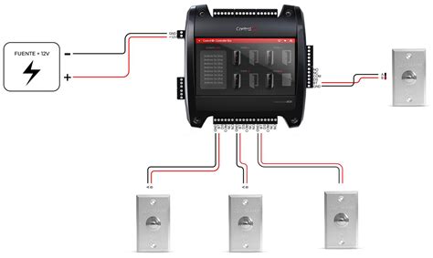 Controlador De Acceso Idbox De Control Id