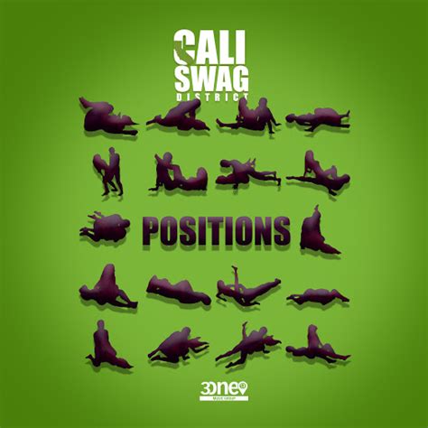 Positions Youtube Music