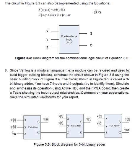 Solved The Circuit In Figure 3 1 Can Also Be Implemented Chegg