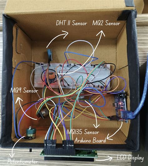Iot Arduino Airquality Environmentalmonitoring Techforgood Innovation Engineeringprojects