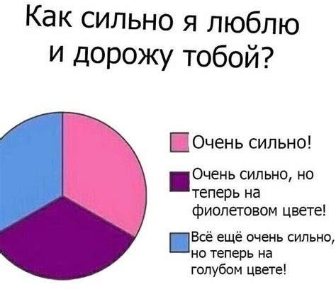 Пин на доске Сладкие текстовые сообщения в 2024 г Мотивирующие цитаты