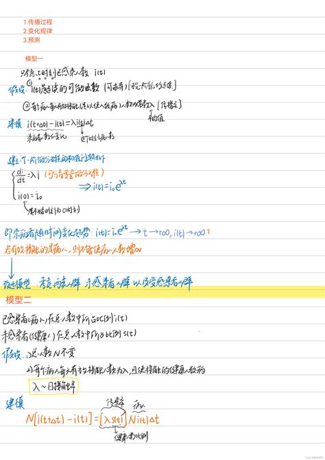 【数学建模】传染病模型笔记传染病数学建模 Csdn Csdn博客
