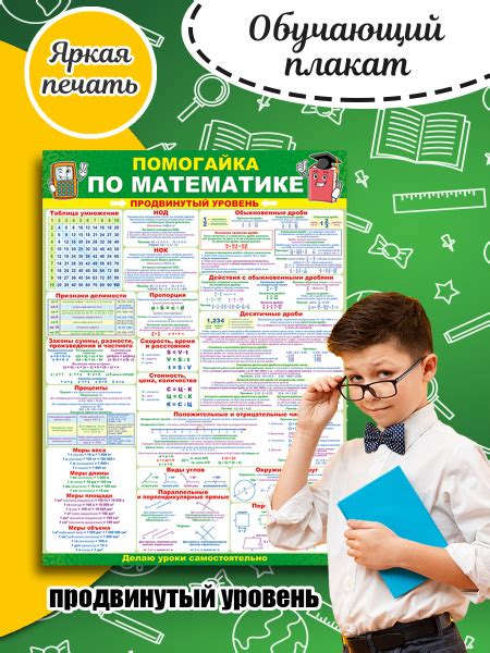 Школьные плакаты для детей обучающие для начальной школы и детского ...