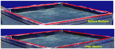 Comparative Diagram Of Before And After Edge Restoration Download