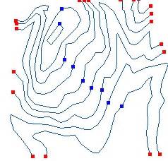 ETSC Create Contour Polygons