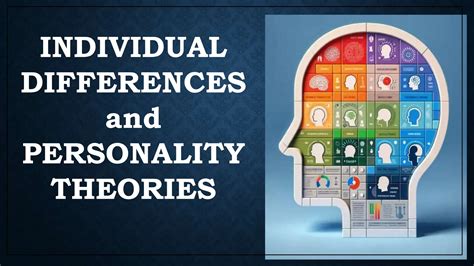 Team B Individual Differences Personality Theoriespptx