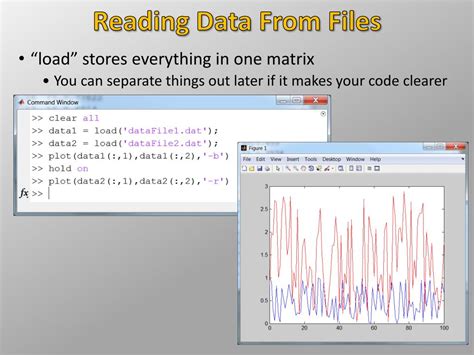 Ppt Introduction To Matlab Programming Powerpoint Presentation Free Download Id2282149