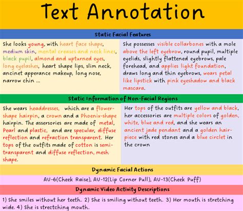 Renderme 360 Details