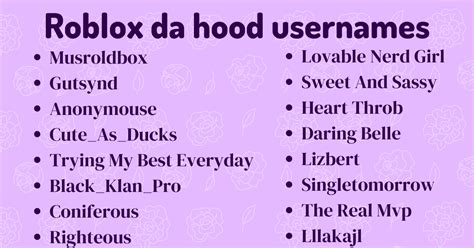 450 Hood Usernames Ideas That Are Cool Aesthetic And Good