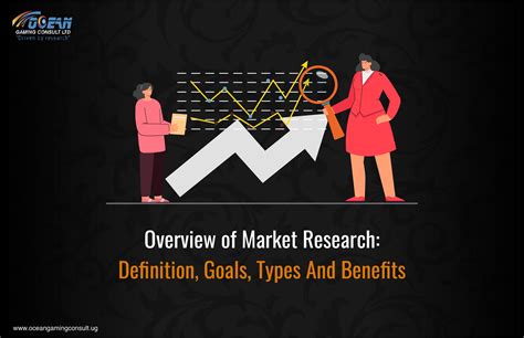 Overview Of Market Research Definition Goals Types And Benefits