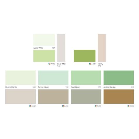 Toa สีทาบ้าน สีกันคราบ ชิลด์ วัน นาโน กึ่งเงา ราคาถูก Onestockhome