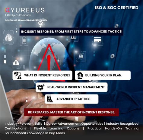 Kyureeus On Linkedin Cybersecurity Cyberattack Cybersecurity Kyureeuscybersecurity…