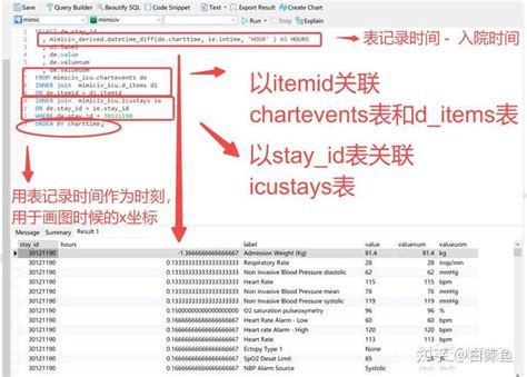 Mimic数据库，如何分析心脏相关指标？ 知乎