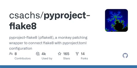 GitHub Csachs Pyproject Flake8 Pyproject Flake8 Pflake8 A Monkey Patching Wrapper To