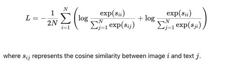 Understanding Clip Contrastive Language Image Pretraining By Ai