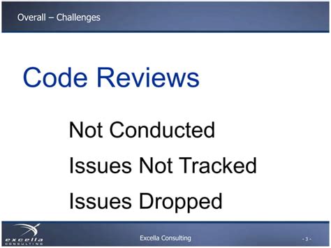 Overview Of Net Best Practices Ppt