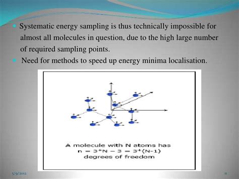 Energy Minimization