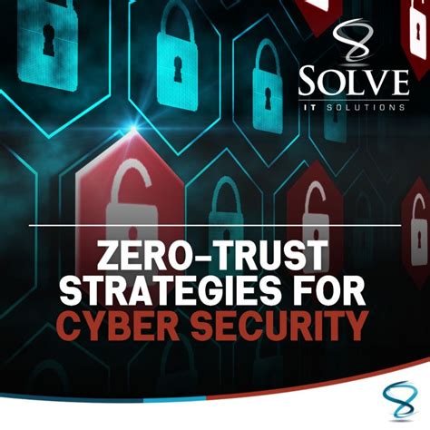 Solve It Solutions Llc On Linkedin Contact Us Solve It Solutions Llc