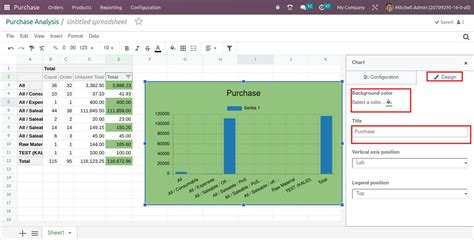 A Guide To Using Odoo Spreadsheet Module Odoo Erp