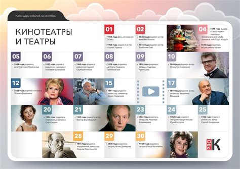 Календарь событий на сентябрь 2022 года Pro Культура РФ