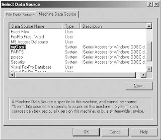 Linking With Ibm As Tables Learn Ms Access Tips And Tricks