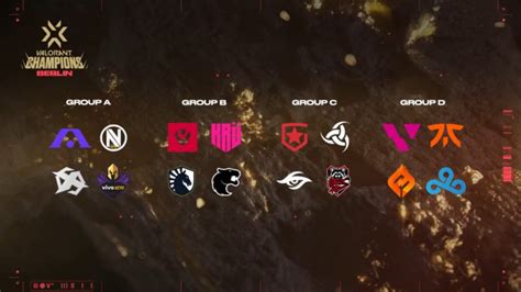 Valorant Champions Entenda O Formato Do Torneio Mais Esports