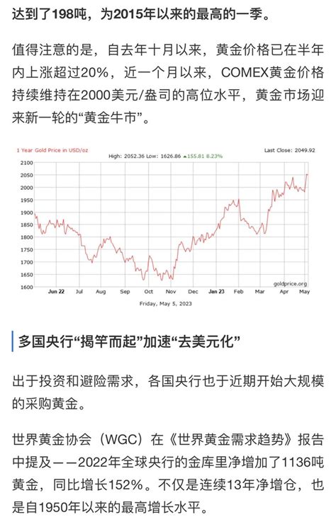 万一 On Twitter 多国央行“揭竿而起”增黄金，加速“去美元化”。 世界黄金协会 Wgc） 在《世界黄金需求趋势》报告中提及一一