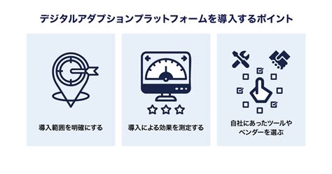 デジタルアダプションとは？重要視されている理由を理解して、導入を進めよう パナソニックインフォメーションシステムズ株式会社