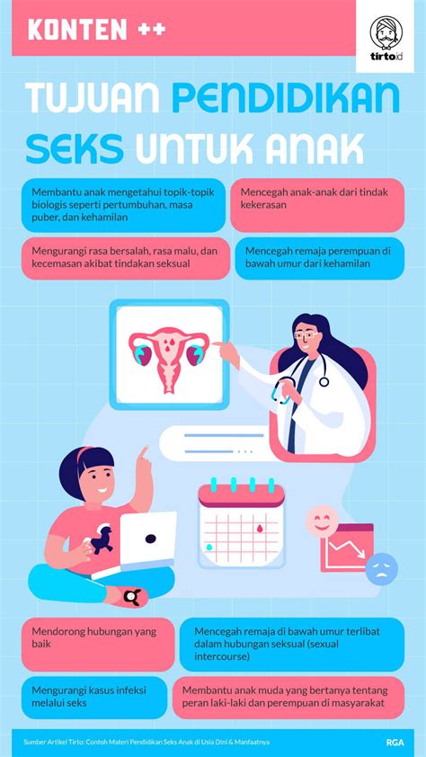 Pentingnya Pendidikan Seks Untuk Pasangan Yang Baru Menikah