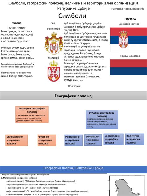 Симболи географски положај и територија Републике Србије Pdf