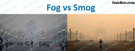 What Is The Difference Between Fog And Smog Teachoo Teachoo Quest