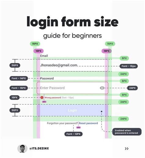 I Found These Ui Guidelines Really Useful Document By Itsdezinx A