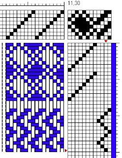 Weaving A Life Waffle Weave