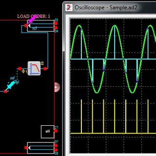 Sampling A Sine Wave Signal Proposition 1 File Sample 1 Ad2 Left Download Scientific