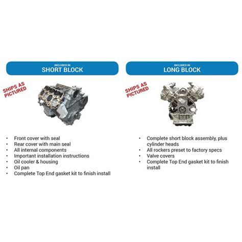 6 7 Powerstroke Long Block Vs Short Block Ultimate Guide Motor Riderz
