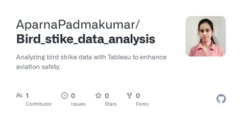 Github Aparnapadmakumar Bird Stike Data Analysis Analyzing Bird