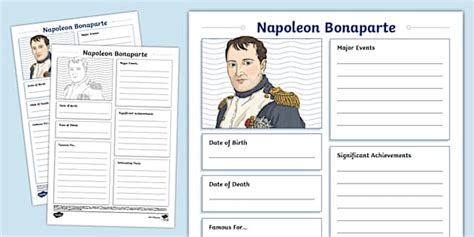 Napoleon Bonaparte Twinkl Resources Teacher Made