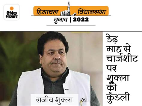 Himachal Pradesh Election Congress Charge Sheet Rajeev Shukla जयराम