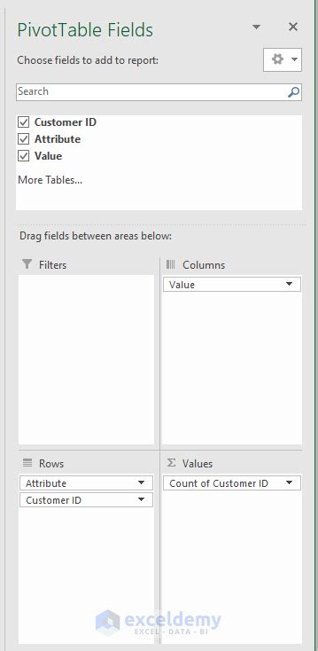 How To Analyze Survey Data With Multiple Responses In Excel 2 Methods