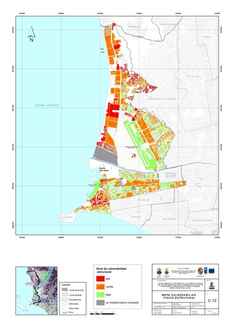 ESTIMACIÓN DE VULNERABILIDAD FISICO ESTRUCTURAL EN GRANDES CIUDADES