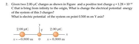 Solved 2 Given Two 200 μc Charges As Shown In Figure And