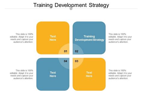 Training Development Strategy Ppt Powerpoint Presentation Professional Idea