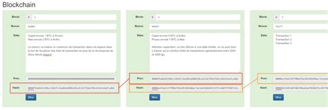 5 Comprendre lutilité de la blockchain Bitcoin Coin Academy