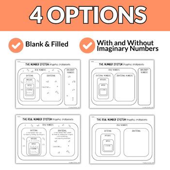 Classifying Real Numbers Graphic Organizer